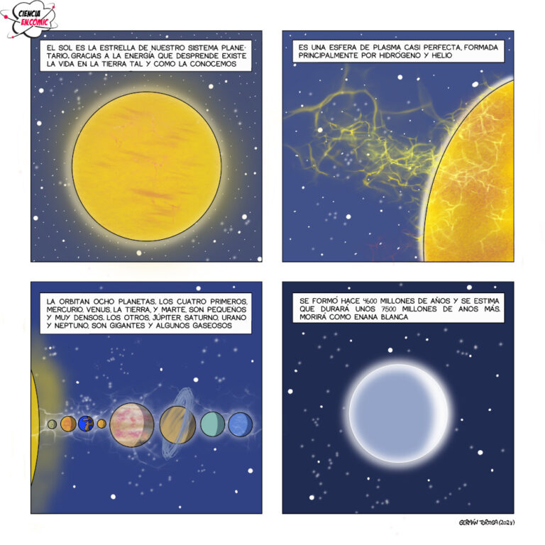 El Sol – Ciencia en cómic